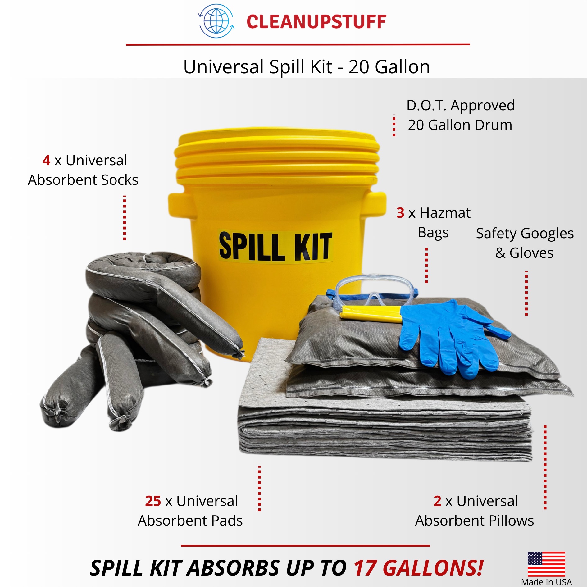 Cleanup Stuff® 20 Gallon Universal Spill Kit