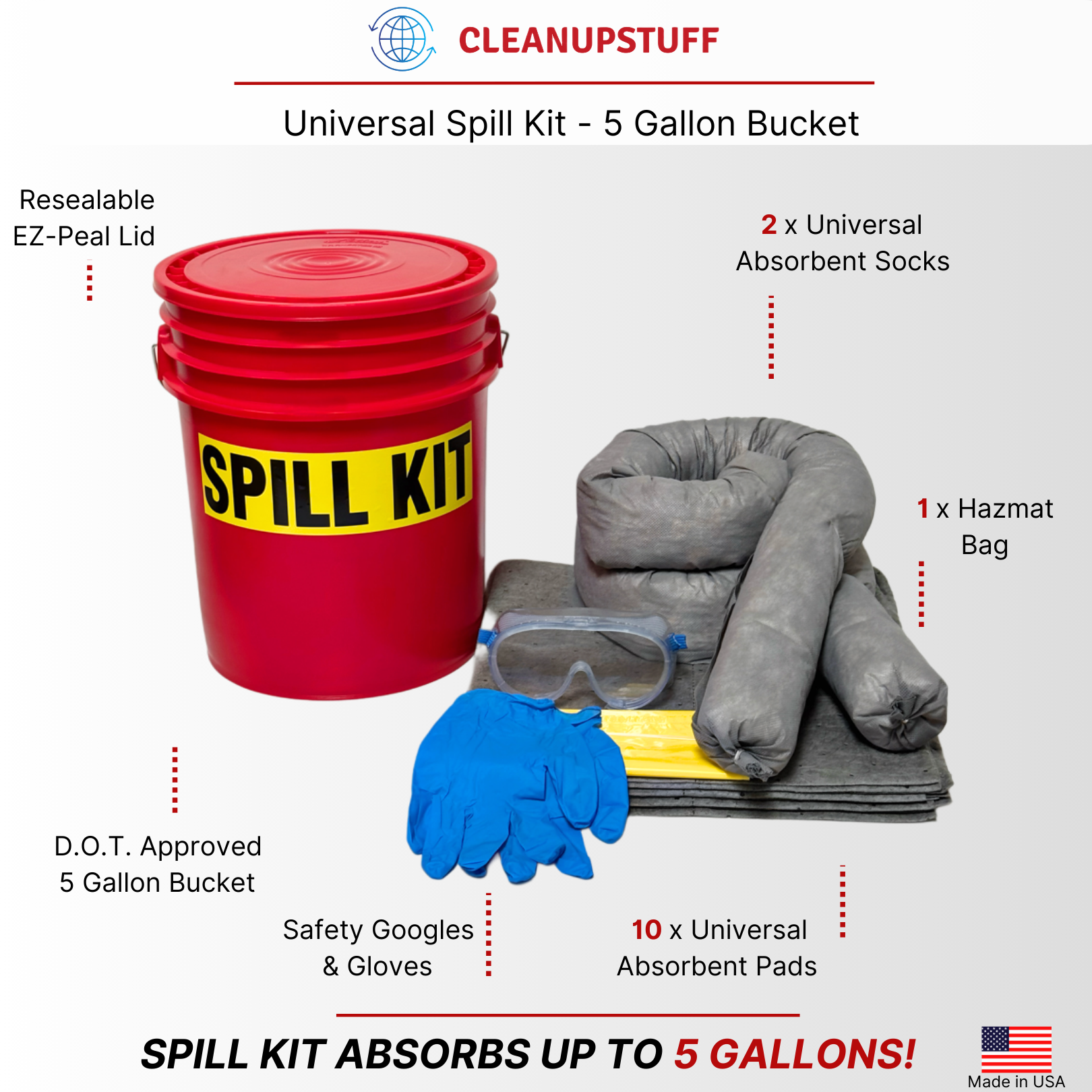 Cleanup Stuff® Original Universal Spill Kit Bucket