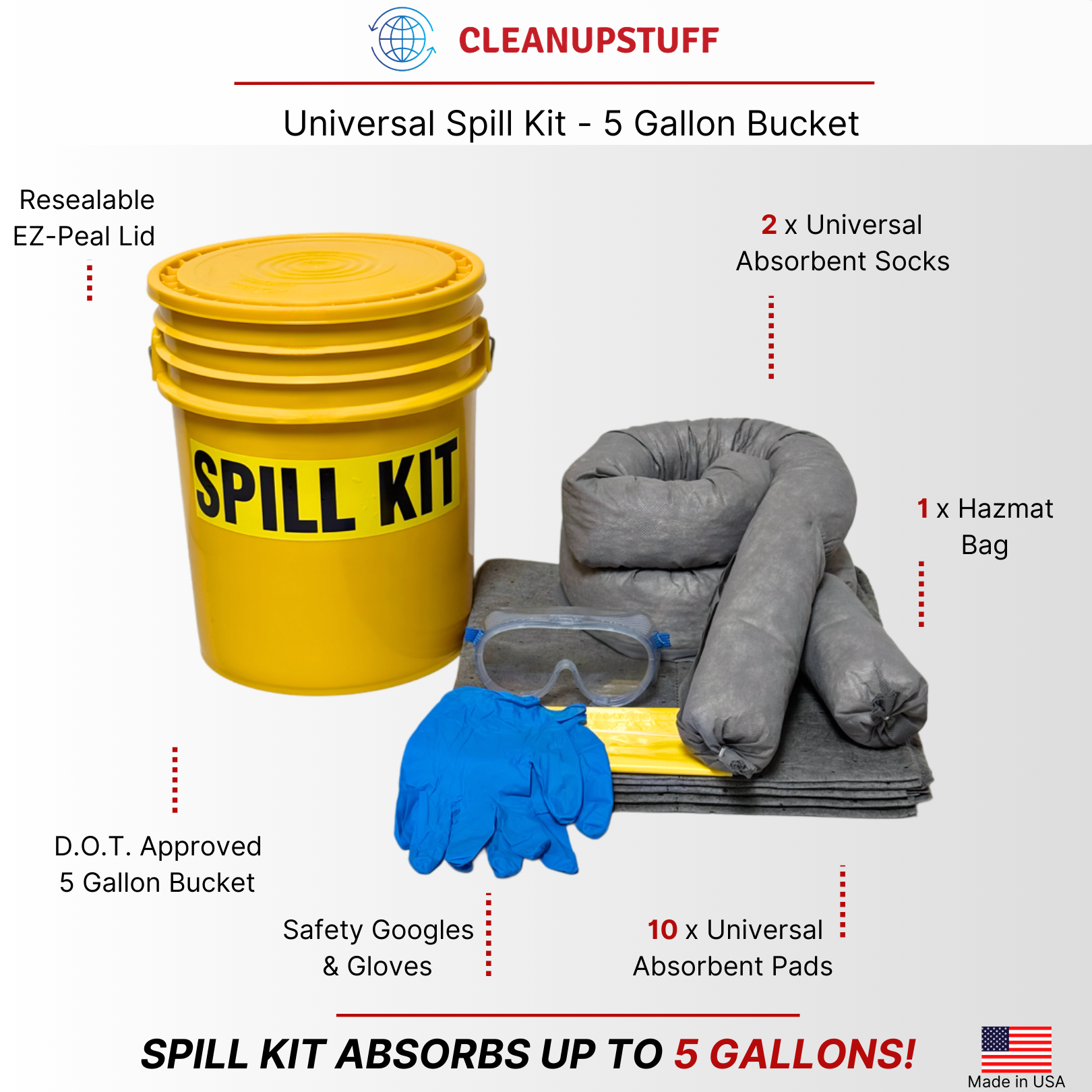 Cleanup Stuff® Original Universal Spill Kit Bucket - Yellow